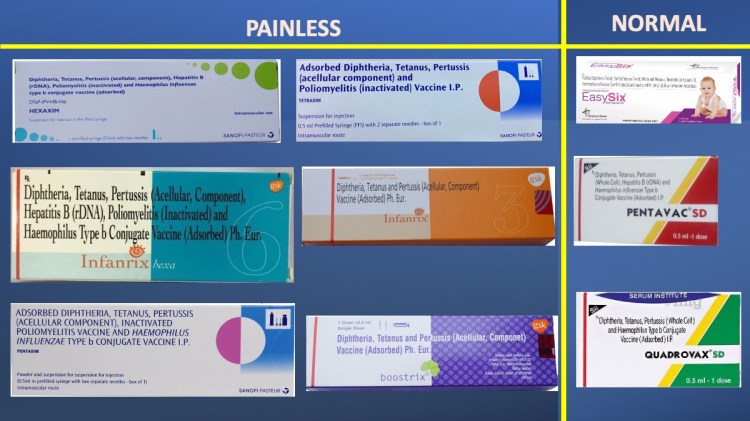 DPT vaccines – Dr Shacchee Baweja & Dr Vipul Baweja